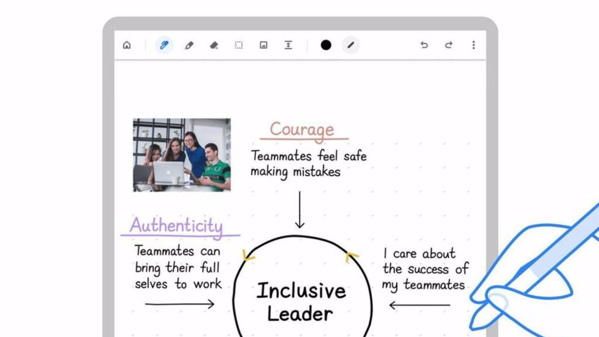Software: Google lleva su 'app' para tomar notas Cursive a más modelos ...