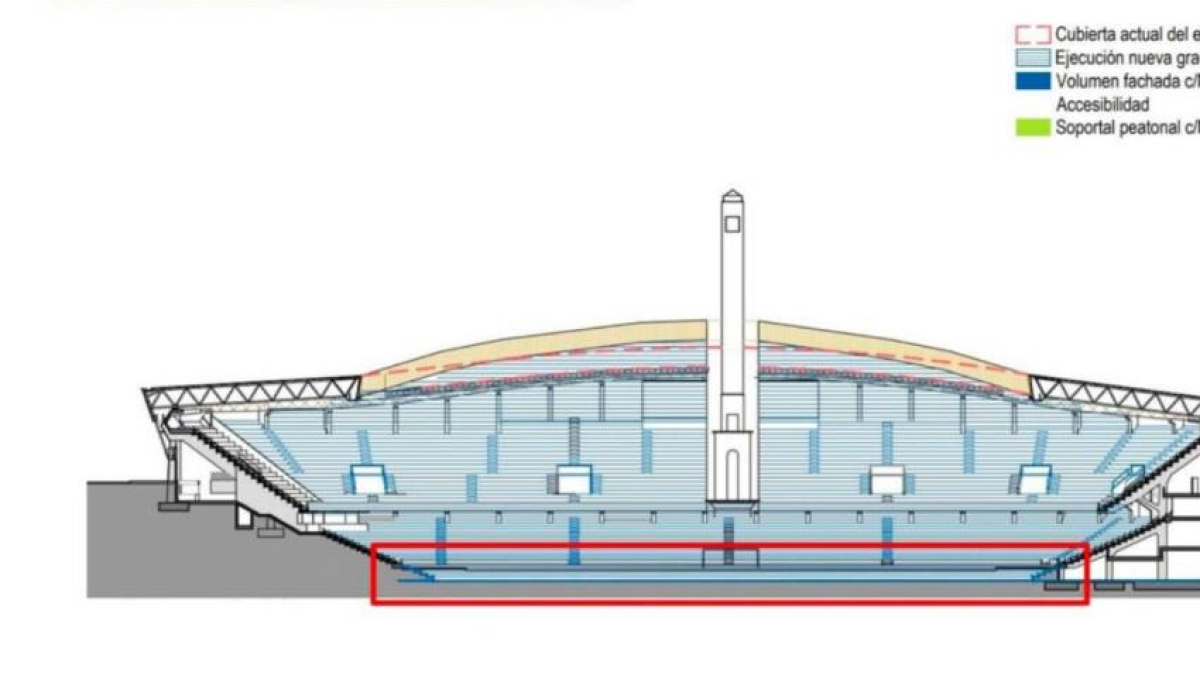La ampliación del estadio de Riazor se haría en las gradas de Marathón ...