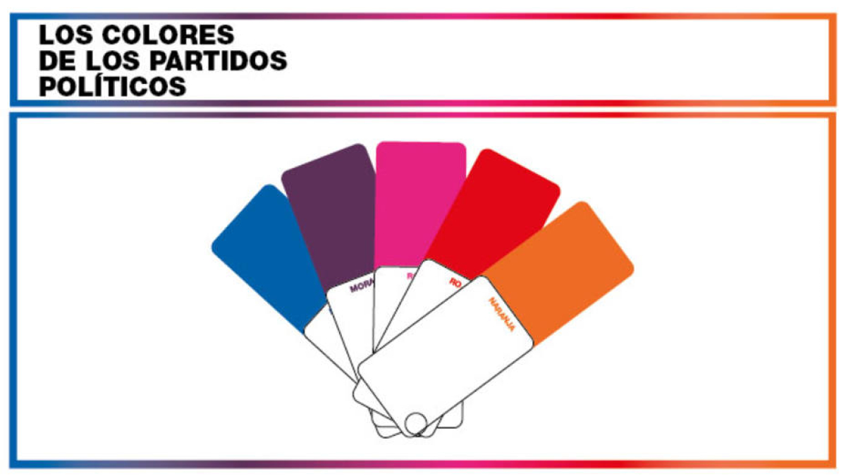 Los colores de los partidos políticos