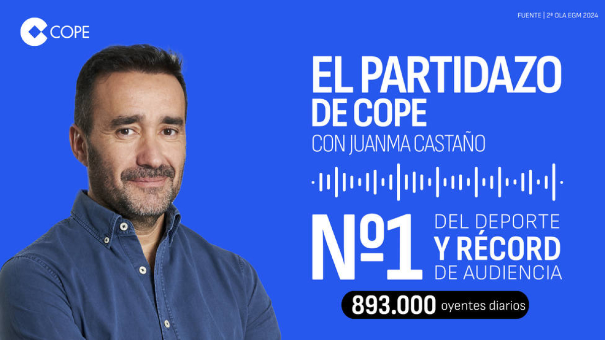 Juanma Castaño y El Partidazo de COPE: LÍDERES de la radio deportiva ... Juanma Castaño y El Partidazo de COPE: LÍDERES de la radio deportiva ...
