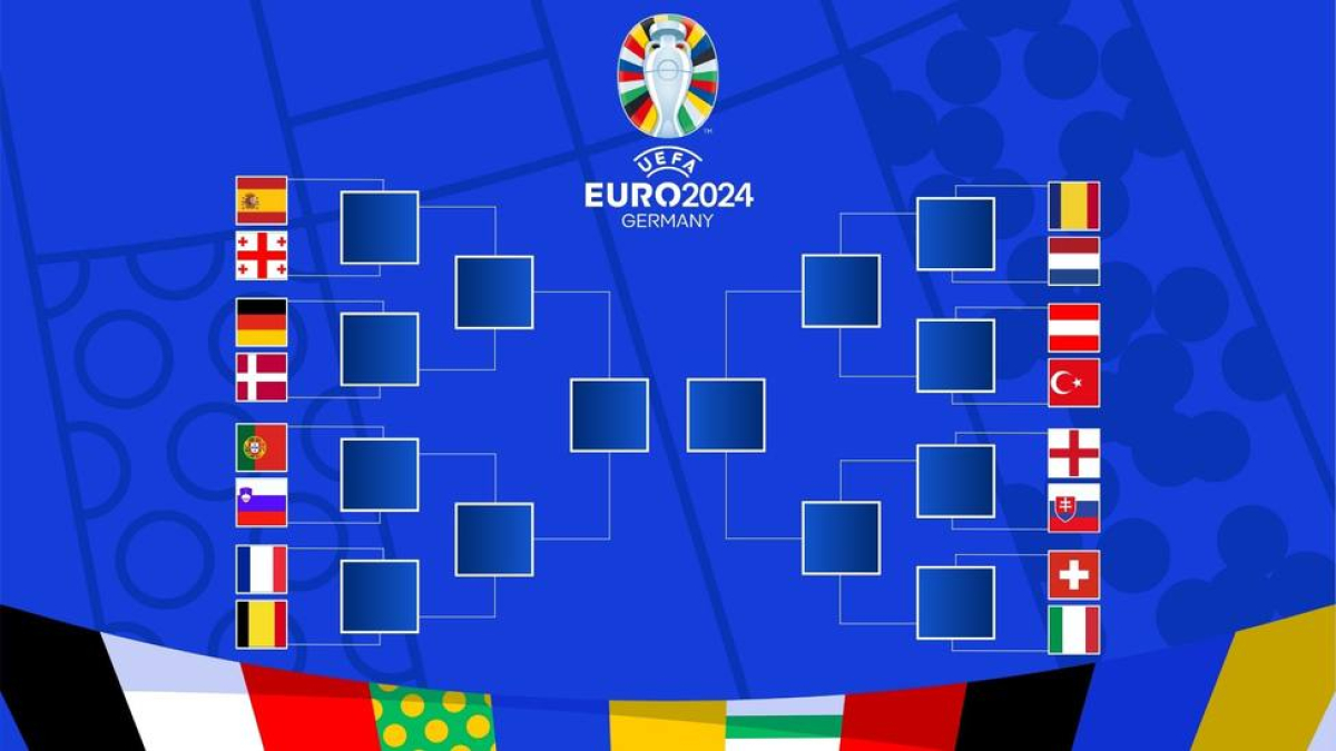 Así quedan los cruces de octavos de final de la Eurocopa 2024