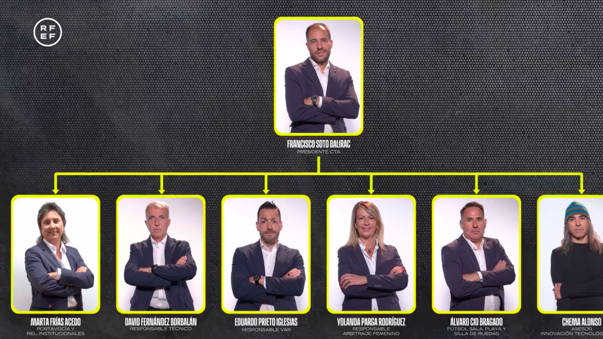 Fran Soto presenta al nuevo equipo CTA: Prieto Iglesias, al frente del ...