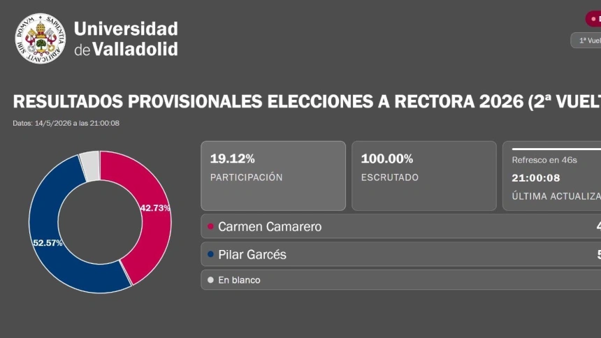 Pilar Garcés hace historia y se convierte en la primera rectora de la ...